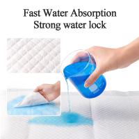 China Disposable Biodegradable Nursing Underpad 60×90 cm with 1500ml Absorption Capacity - Waterproof Medical Bed Pads for sale