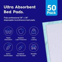 China Medical Disposable Underpads 60x90 cm with 600 ml Absorption Capacity for Hospital and Elderly Care for sale