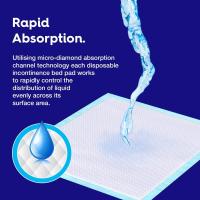 China Medical Disposable Underpads 60x90 cm with 600 ml Absorption Capacity for Hospital and Elderly Care for sale