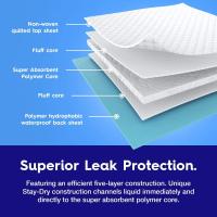 China Disposable Adult Underpad 60x90cm with 500-650ml Absorbency for Elderly Care and Hospital Use for sale