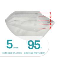 China N95 Anti Pollution Washable Respirator Mask 5 Ply Activated Carbon Face Mask 16x11cm for sale