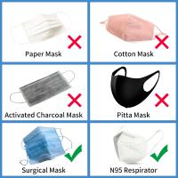 China Wholesale 5 Ply N95 Dust Mask Activated Carbon Respirator with Extra Filters 16x11cm for sale