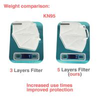 China Wholesale 5 Ply N95 Dust Mask Activated Carbon Respirator with Extra Filters 16x11cm for sale