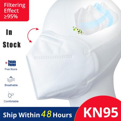 China YLW 5-Ply Reusable N95 Respirator Dust Mask 16x11cm White with Adjustable Nose Clip for sale