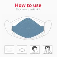 China N95 Face Mask 5 Ply High Filtration Capacity 16x11cm Sterile Respirator for sale