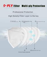 China Disposable N95 Duck Mask FFP2 5 Ply Respirator 16x11cm KN95 Safety Standard for sale