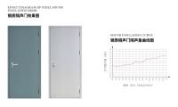 China Steel acoustic fire rate door soundproof sealed 40db interor Steel acoustic doors for sale