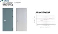 China Customizable  Indoor  Metal Entry Door Soundproof Door sound insulation door for sale