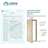 China Customized Size 2100*900mm Fireproof Steel Interior Acoustic Soundproof Door Manufacturer for sale
