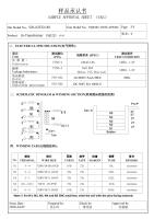 China Free Sample Customizable Factory PQ3225 High Frequency Flyback Power Transformer Converter Input 90-264V Output24V for sale