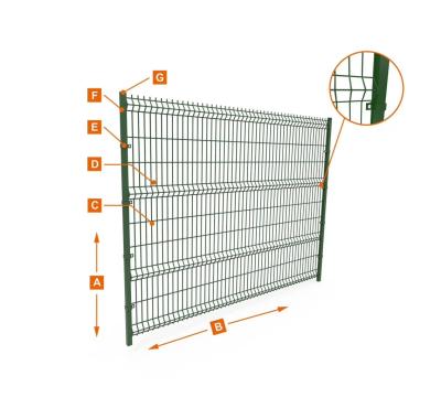 China 3D Curved Welded Wire Mesh Fence Panel - 3.0-5.0mm Wire Thickness, 2000-2900mm Width Options for sale