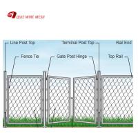 China PVC Coated Fence Chain Link Fencing Wire Mesh Fence for sale
