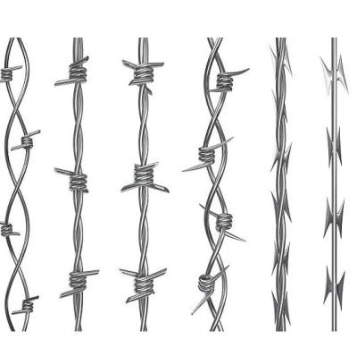 China BTO-22 CBT-60 CBT-65 Hot-Dip Galvanized Razor Barbed Wire - Security Fencing with PVC Coating Options for sale