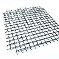 China Custom Welded Crimped Wire Mesh - Stainless Steel 304, Galvanized, 65mn, Copper & Titanium Options with 8-14 Day Delivery for sale