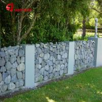 China Zinc Coated Welded Mesh Gabion Basket 2-4m Length 0.3-1m Height for Erosion Control and Landscaping for sale