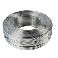 China Copper Zinc Coated Galvanized Flat Stitching Wire 0.1-5.0mm Diameter for Industrial Applications for sale