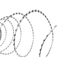 China Hot Dipped Galvanized Protect Defense Razor Barbed Wire Welded Wire Mesh for Farm for sale