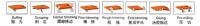 China Speed Wood Edge Banding Machine for Panel Width 60mm Panel Thickness 10-60mm Feeding Speed 20m/min for sale