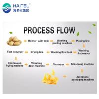 China Automatic Industrial Frozen French Fries Production Line 50kg/H 100kg/H 500kg/H for sale