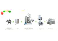 China Reliable Automatic Candy Manufacturing Equipment Environmental Protection for sale