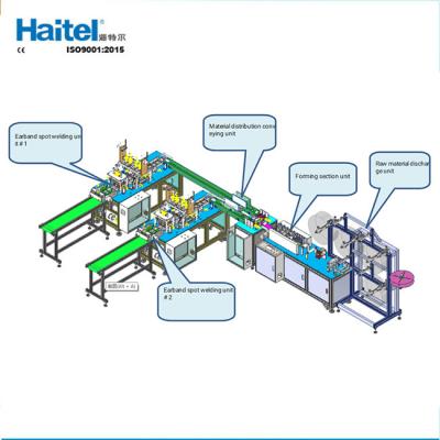 China high speed 40-100 pcs per min SGS stested 3ply auto mask making production line for sale