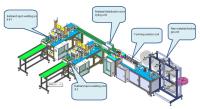China Touch Screen 8.5kw 200pcs/Min Face Mask Making Machine for sale