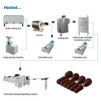 China 50HZ Commercial Chocolate Making Machine Automatic Temperature Control for sale