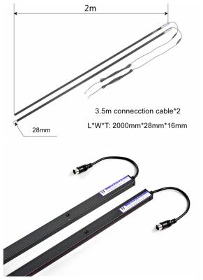China ISO Approved WECO Safety Edges 16mm Thickness Door Detector 174 Beams for sale
