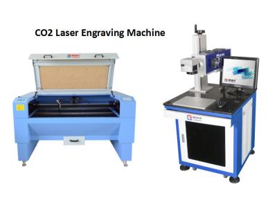 China Beverage Package CO2 Laser Engraving Machine For Without Consumables Cost for sale
