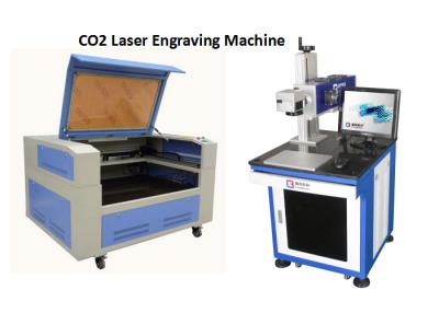 China Synrad CO2 Laser Marking Machine Excellent Laser Power For Printing Date Code for sale