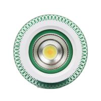 China Coloful Glass 6W 9W Flat Panel LED Lights High Rendering SMD2835 for sale