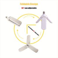 China Collapsible RA80 3 Blade LED Lights 95lm/W Aluminum Material for sale