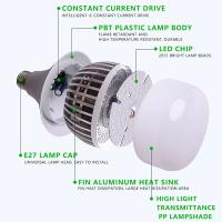 China IP20 100LM/W Industrial High Bay LED Lights 100w Rustproof Aluminum for sale