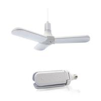 China PBT Material Blade LED Lights 80lm/W No Flicker Eye Protection for sale