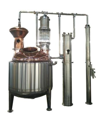 China GHO Alcohol Distiller 2023 Distillation for Alcohol Production for sale