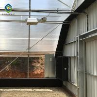 China 100% Light Deprivation Automated Blackout Greenhouse UV Guarantee for sale