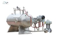 China DN40 DN50 HTHP Sintered Wire Mesh Backwash Filter for sale