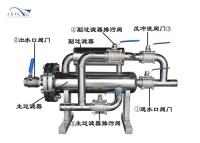 China 1.0-4.0MPa SS304 Double Complementary Backwash Filter for sale
