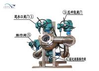 China 1-3000um Duplex Strainer Dual Automatic Backwash Filters Water Treatment for sale
