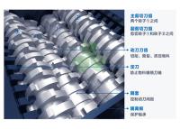 China Horizontal Steel Iron Shredder Machine / Metal Chip Shredder 300*30mm Knife Size for sale