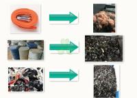 China High Efficiency Tire Recycling Plant Waste Tyre Shredding Machine Double Shaft for sale