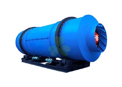 China 22kW Rotary Drum Dryers For Wood Chips Atomizer Type 1--5r / Min Rotary Speed for sale