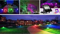 China CE WiFi LED Flood Light RGBWW Smart Floodlight With Motion Sensor for sale