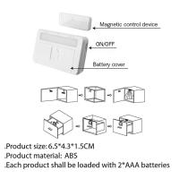 China 1.5cm ABS Battery Powered Pantry Light 3V Motion Sensor Drawer Light for sale