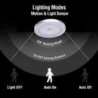 China 145lm CE Undermount LED Cabinet Lights 3W Pir Motion Sensor for sale