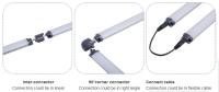 China 3W IP20 Undermount LED Cabinet Lights Aluminum PMMA Point Touch for sale