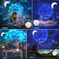 China 14.5cm 6.5cm LED Disco Party Lights 7.5W 3 In 1 Starry Sky Projector Light for sale