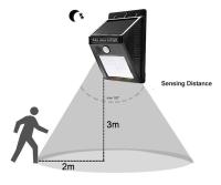 China 8H Solar Powered LED Ground Lights Pool 30 LED Solar Motion Sensor Light for sale