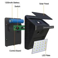 China 8H Solar Powered LED Ground Lights Pool 30 LED Solar Motion Sensor Light for sale