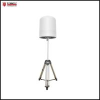 China Drone Counter-Measure Detector with Direction Finding and Location Positioning for sale